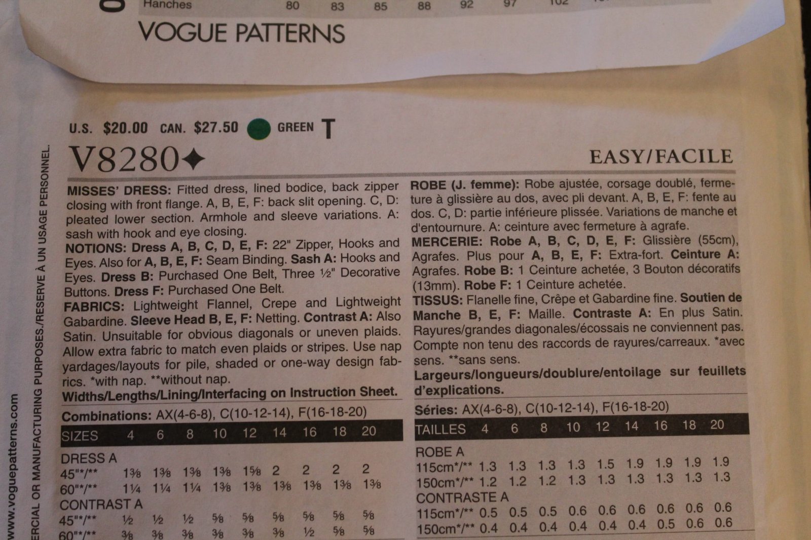 Demystifying Dressmaking Patterns – All Access Sewing